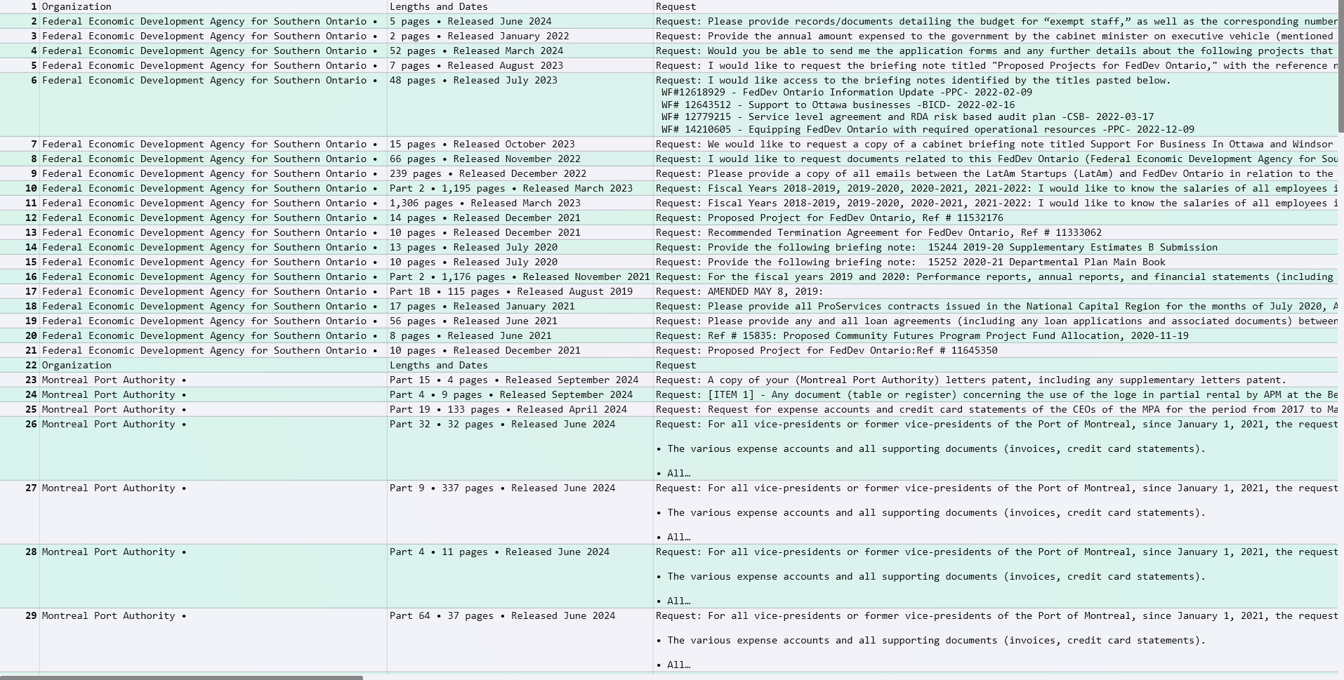 Connor McGrath's Professional Website